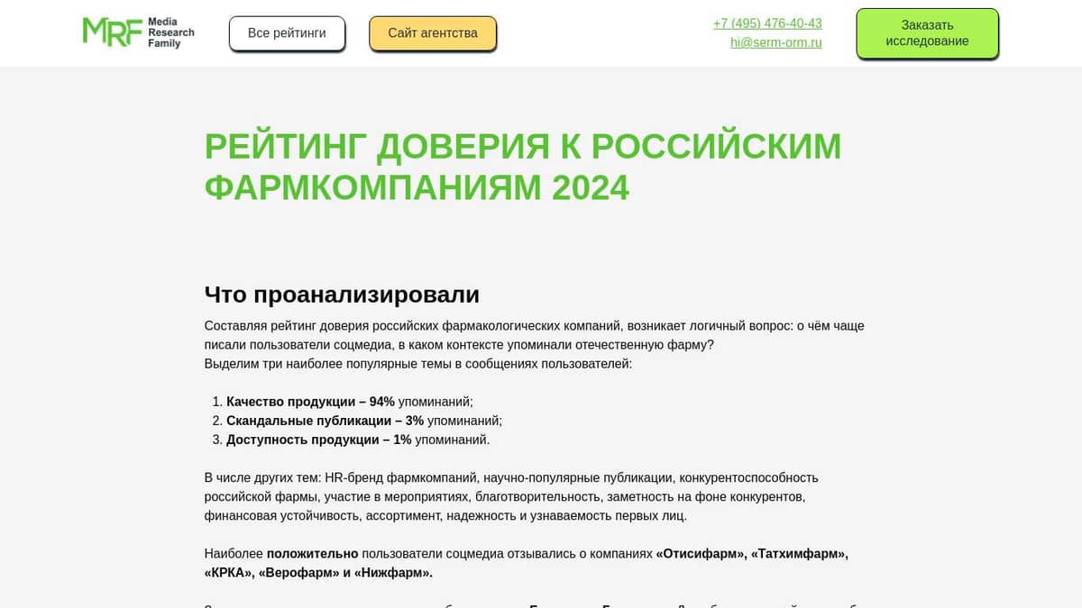 Рейтинг доверия к фармакологическим компаниям 2024